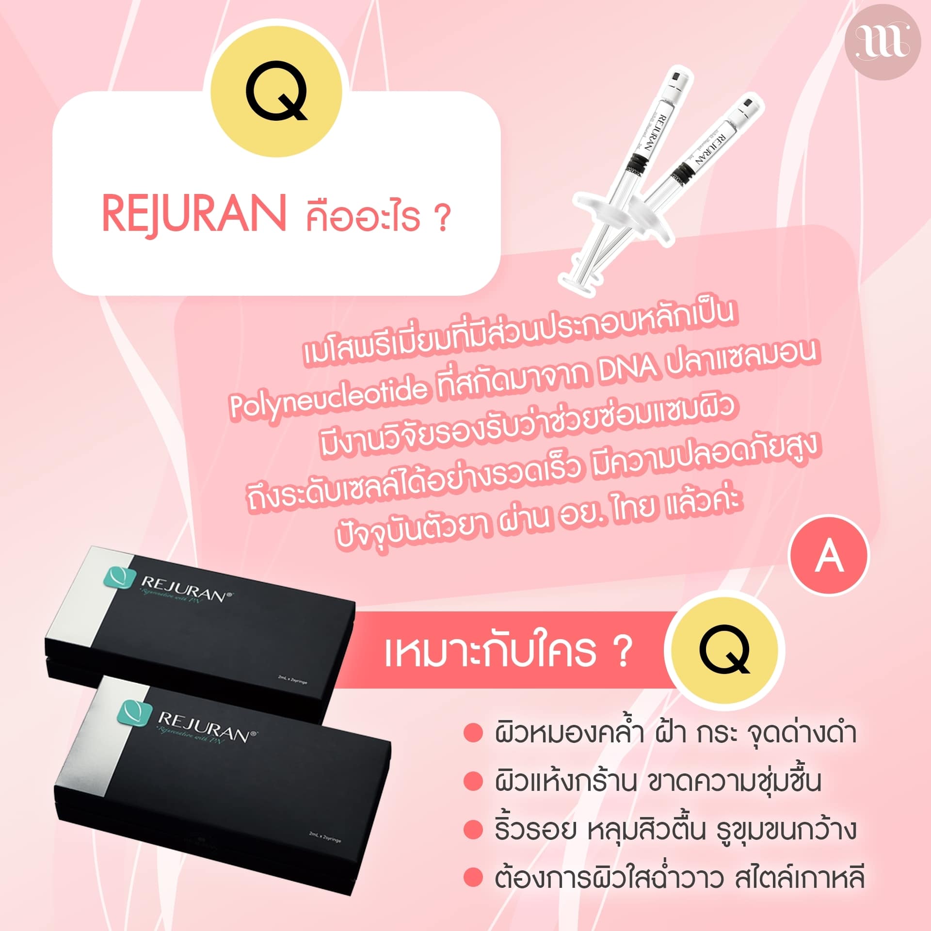 เมโสหน้าใส (Facial Skin Booster) – DR.MINNA CLINIC